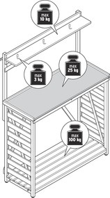 Tchibo - Stůl pro zahradnické práce se zásobníkem na dřevo
