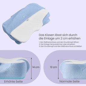 Ergonomický polštář TBPB35051Q101