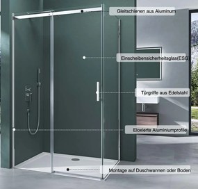 design sprchový kout RAVENA 18 - CHROM 100-140cm