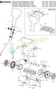 Gardena 300 ruční vřetenová sekačka 4027-20