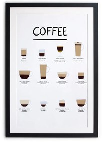 Plakát v rámu 30x40 cm Coffee – Really Nice Things