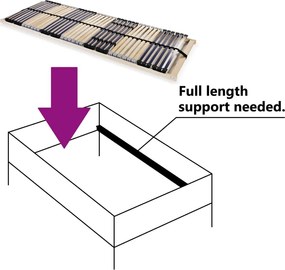 vidaXL Lamelový rošt postele se 42 lamelami 7 zón 80 x 200 cm [246462]