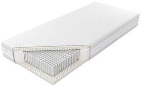 Matrace Talalay Embrace Cooling 90/200
