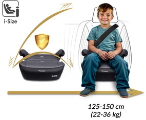 Autosedačka Isofix pro děti 22 - 36 kg Louis Nukido 710201 bezpečná a pohodlná sedačka