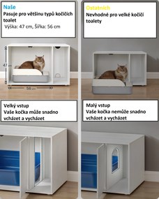 Songmics Skříňka na kočičí toaletu s dvířky, bílá PCL013W01