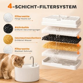 PawHut Vodní fontána pro kočky 2,2L keramická fontána s 4stupňovým filtračním systémem, 2 režimy, 1 filtr a pěnovka, ultratichá pumpa, BPA-free
