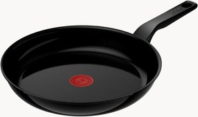 Pánev's nepřilnavým povrchem Renewal