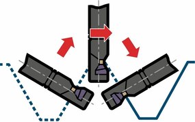 Aku nůžky na plech Extol Industrial SHARE20V, BRUSHLESS, bez baterie a nabíječky (8791831)