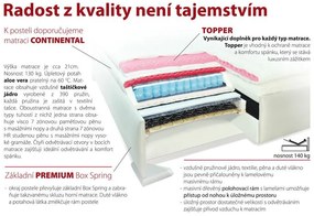 Postel  VENETO BOXSPRING, s čely