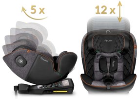 Autosedačka Nukido Prestige Line 0-36 kg ISOFIX v černé a šedé barvě pro bezpečné cestování