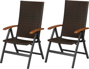 Livarno® Polohovací křeslo Valencia, hnědá, 2 kusy