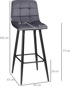HOMCOM Barová židle sada 2 ks do kuchyně, moderní design, sametový potah, ocelové nohy, protiskluzové krytky nohou, do 120 kg, 42 x 47 x 105 cm, šedá…
