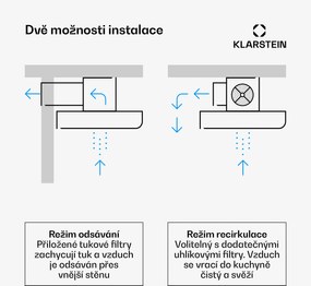 Klarstein Remy, digestoř, 90 cm, stropní, 620 m³/h, dálkové ovládání, bílá