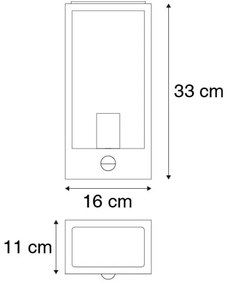 Venkovní nástěnné svítidlo tmavě zelené s detektorem pohybu IP44 - Rotterdam