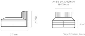 Wersal Postel Boxspring Minola (140)