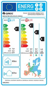 Klimatizace Gree Fairy II černá 1+1 7kW R32