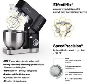 Lauben Kitchen Machine 1200WT bílá / Kuchyňský robot / 1200W / 5.5 l /