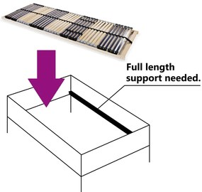 vidaXL Marketos Lamelový rošt postele se 42 lamelami 7 zón 90 x 200 cm