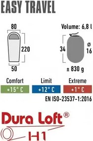 High Peak Easy Travel modrá / Spací pytel / 80x200 cm / +15°C | +12°C