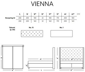 Materasso Postel čalouněná VIENNA - bočnice ROZMĚR: 140 x 200 cm