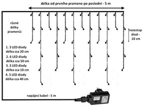 VOLTRONIC® 67396 Vánoční světelný déšť - 5 m, 200 LED, teple/studeně bílý