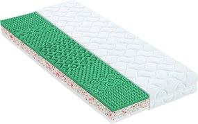 XXXLutz PARTNERSKÁ MATRACE, 90/200 cm Sleeptex - Pěnové matrace - 000478011204