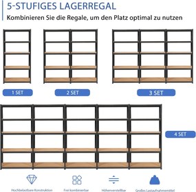 Costway Úložný regál 5 úrovní s kovovým rámem, nosnost do 650 kg, černý
