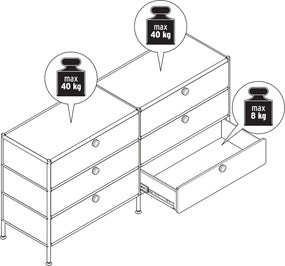 Tchibo - Kovová komoda »Cn3« se 6 zásuvkami - barva: černá
