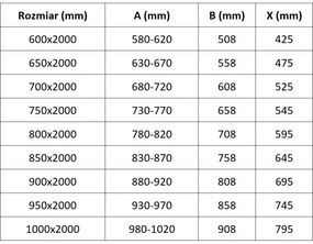 Mexen Exo, 1-křídlé sprchové dveře do otvoru 70 cm, 6mm čiré sklo, černý profil, 8181-070-000-70-00