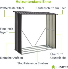 Juskys Kovový přístřešek na dřevo Enno