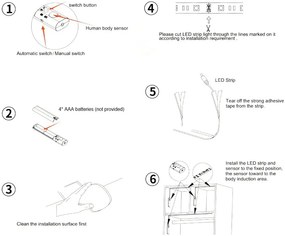 VELAMP 2W LED pásek LT018 s detektorem pohybu