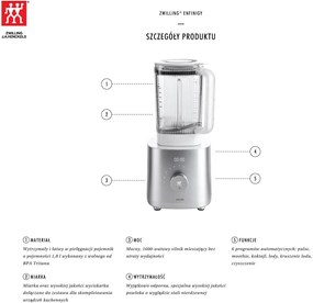 Stolní mixér Enfinigy 1,8 l černý
