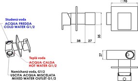 Sapho Latus 1102-40 sprchová podomítková baterie páková 1 výstup