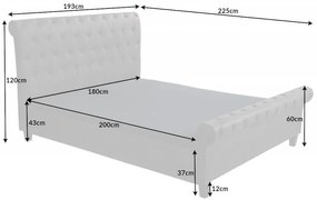 Tmavě šedá postel Kensington 180x200 cm