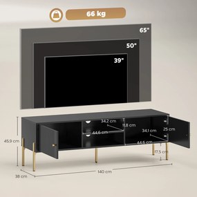 HOMCOM TV nábytek pro televizory až do 165,1 cm, žebrované dveře, otevřené přihrádky, kovové nohy, 140 x 38 x 45,9 cm, černé