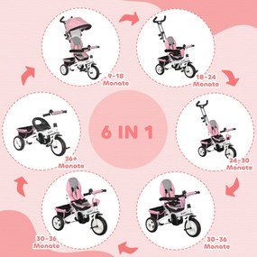 6-in-1 Kinderdreirad mit Schiebestange, Dach, Gurt, Ablagekorb, für 1-5 Jahre, Rosa