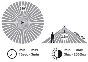 Ecolite WHST78/LED-3000 - LED Stropní svítidlo se senzorem VERA LED/12W/230V