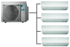 Klimatizace Daikin Perfera 1+4 (2kW + 2kW + 2KW + 2kW) Multi-split R32