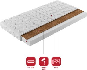 ADRK Furniture Matrace pěnová AREL 200x200 cm ADRK-MPAR 2.0