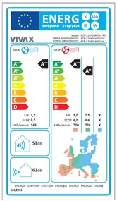 Klimatizace Vivax design H+ silver 1+1 5kW R32