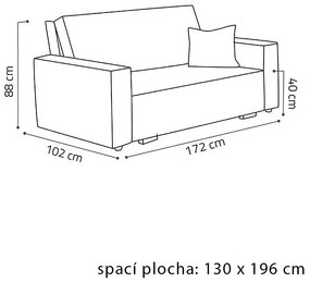 Pohovka VIVA III VOX | 172 cm | rozkládací + úložný prostor | VÝBĚR TKANIN