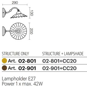 Redo Group Incanti 02-901+CC20