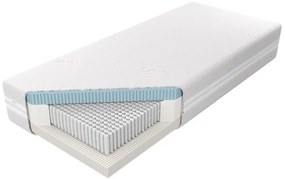 Matrace Talalay Blue X7 Ultraphil 160/200