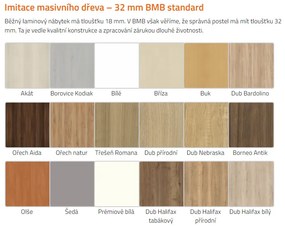 Komoda BMB Kombi standard imitace dřeva Materiál: Imitace dřeva, Moření: Dub Halifax tabákový
