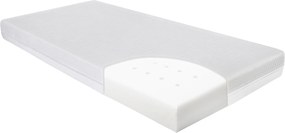 XXXLutz MATRACE PRO CESTOVNÍ POSTÝLKU, 120/60 cm Patinio - Skládací matrace - 004577001101