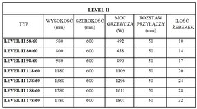 Regnis LEVEL II, topné těleso 600x1380mm se středovým připojením 50mm, 1203W, černá matná, LEVEL1380/600/D50/BLACK