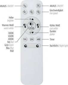 LD 14447-18 LED stropní ventilátor CCT RGB změna barev dálkový ovladač, RGB/2700-6500K - JUST LIGHT