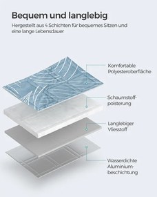 Pikniková deka GCM010Q02