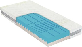 XXXLutz MATRACE, 90/200 cm Novel - Pěnové matrace - 000478007301