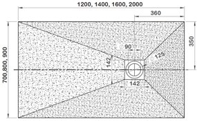 Gelco sprchová vanička obdélníková - profilovaná černá, MITIA 120×70 PMC12070